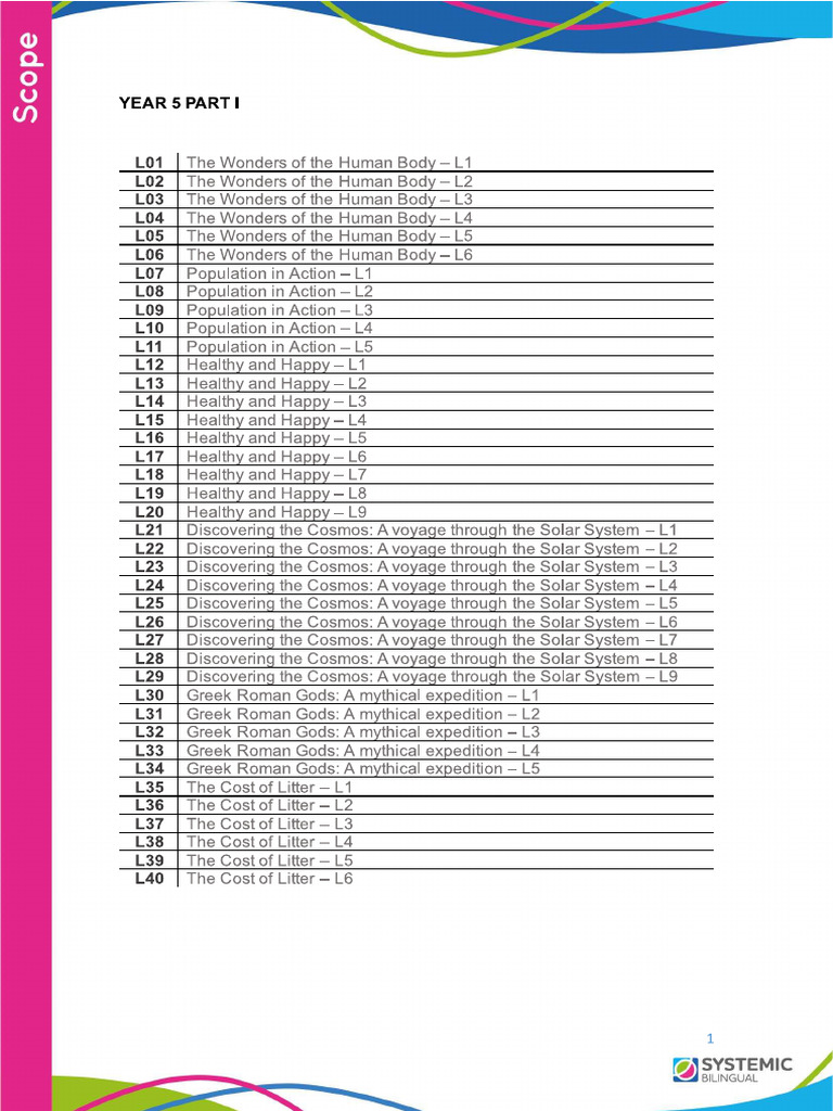 2025 - y5 Part i - Scope | PDF