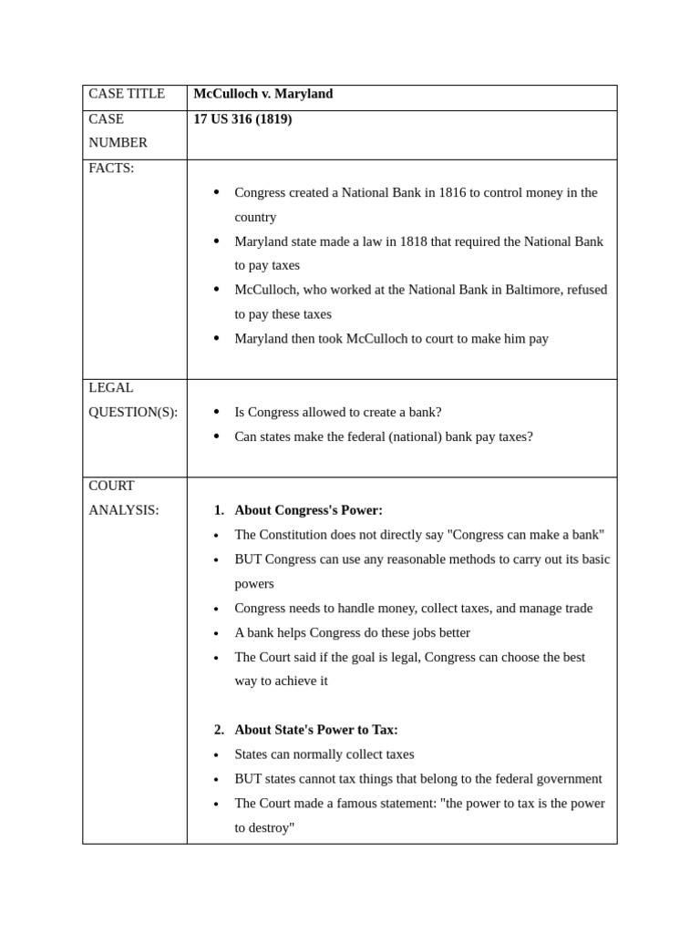 McCulloch v. Maryland, 17 US 316 (1819) | PDF | United States Congress ...