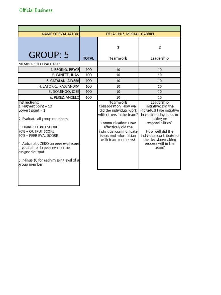 Res01 Peer Eval Group 5 | PDF | Cognitive Science | Communication