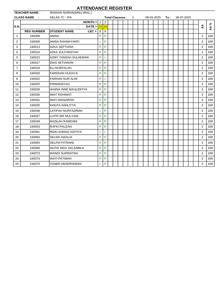 Attregister - Kelas 7c - Ipa | PDF
