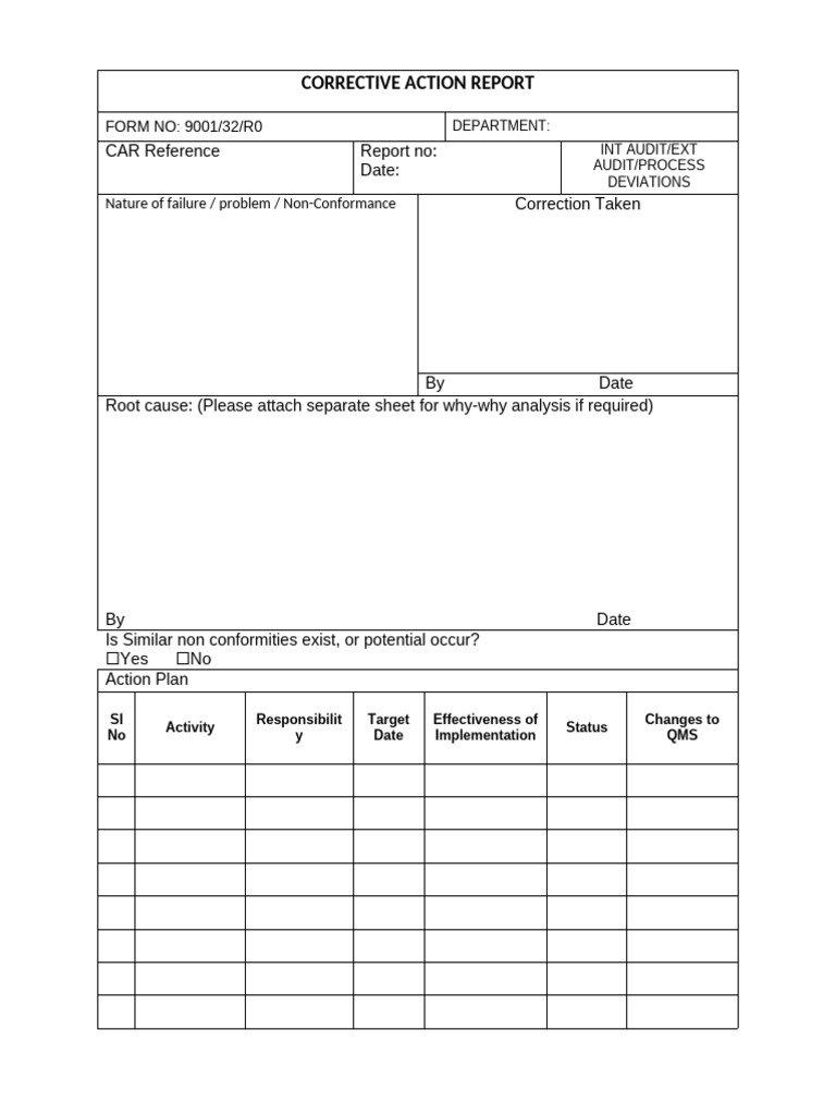 ISO 9001 - 32 Corrective Action Report | PDF
