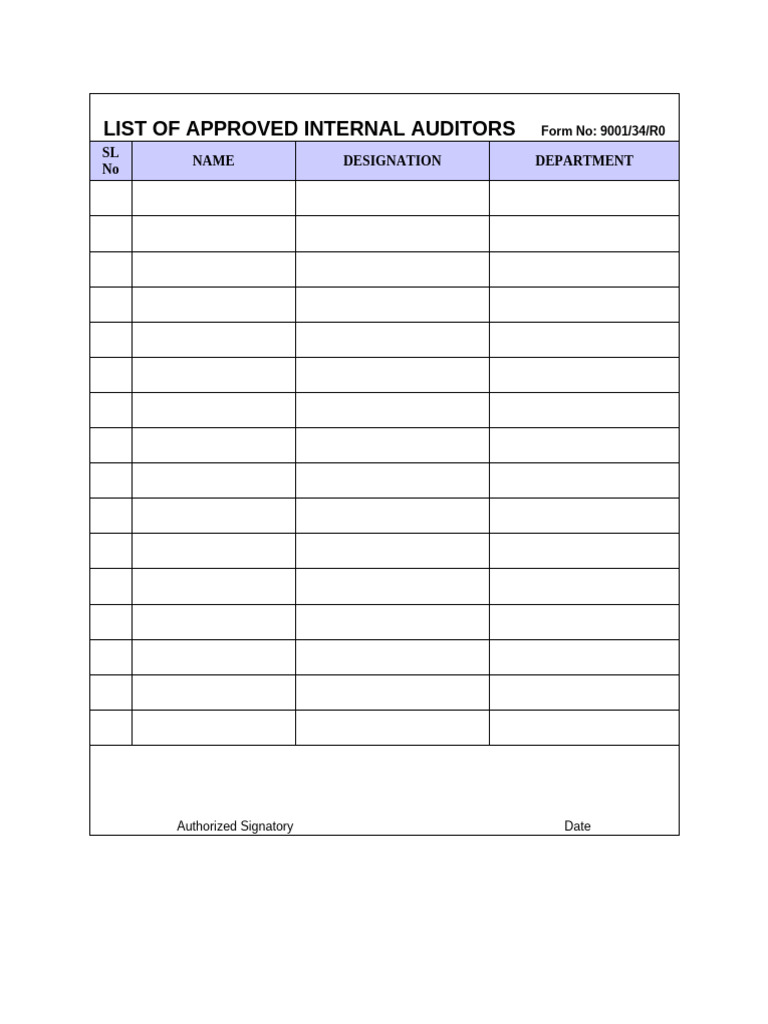 ISO 9001 - 34 List of Approved Internal Auditors | PDF