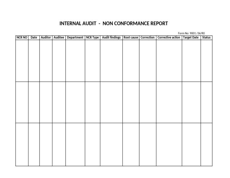 Internal Audit Non-Conformance Report | PDF