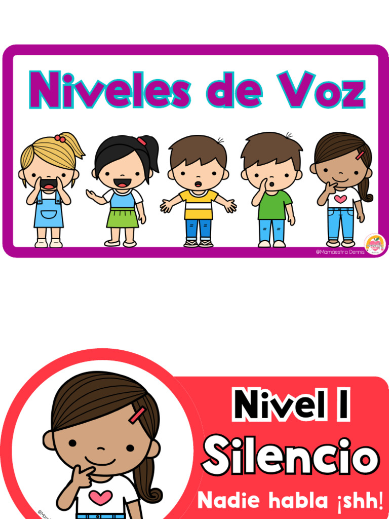 Niveles de Voz en el Aula | PDF