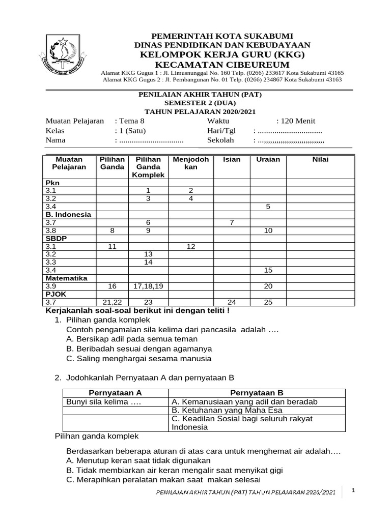 REVISI SOAL PAT TEMA 8 KLS 1 2021 | PDF