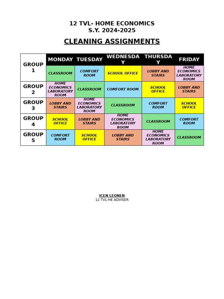 Cleaning Assignments | PDF