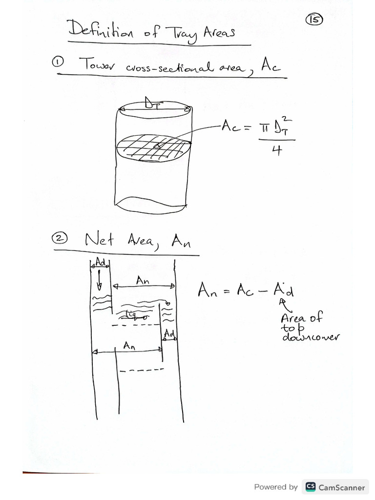 Sieve Tray Design Lecture 2 2025 | PDF