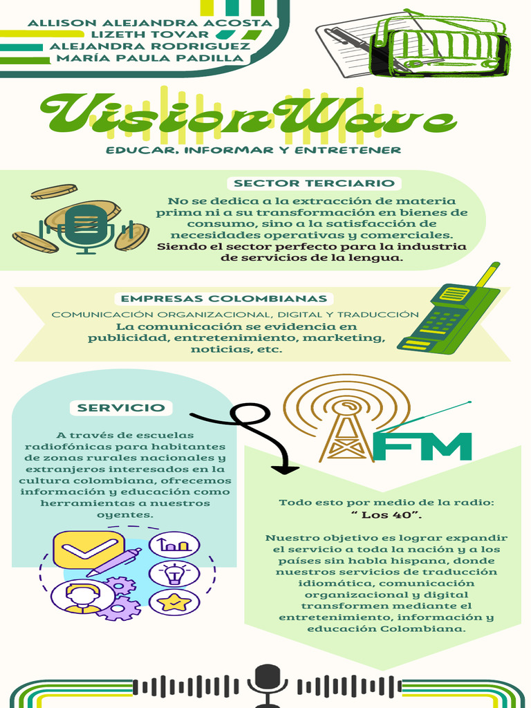 Hito 1, Modelos de Comunicación | PDF | Colombia | Comunicación humana
