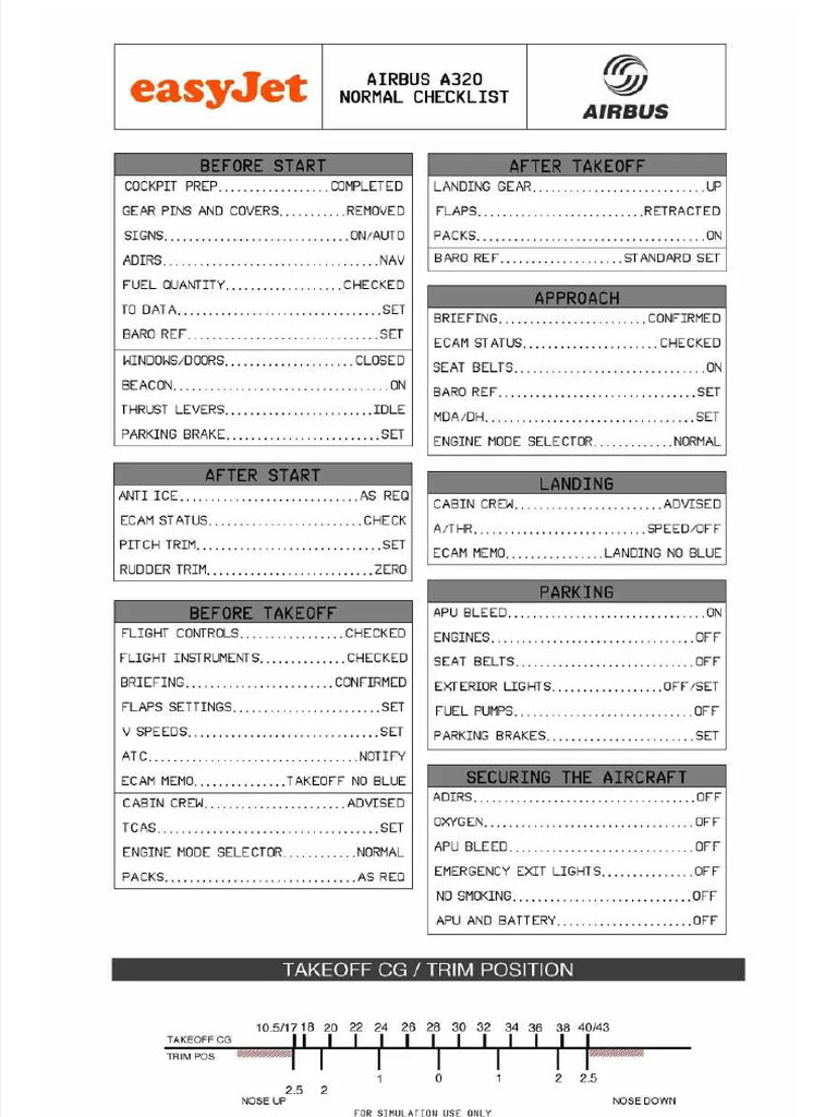 Easyjet a320 Checklist | PDF