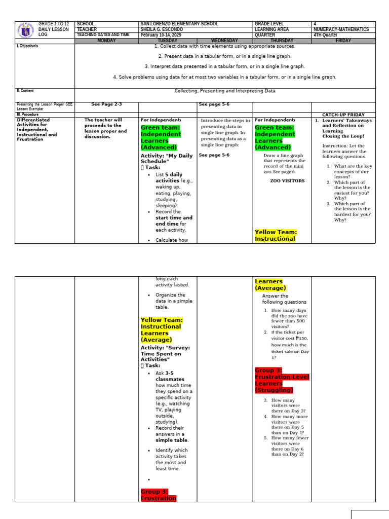 Dll Catch Up Plan Week 1_with Color Coding Learners | PDF | Behavior Modification | Cognitive ...