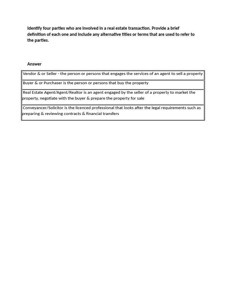 Identify Four Parties Who Are Involved in A Real Estate Transaction | PDF