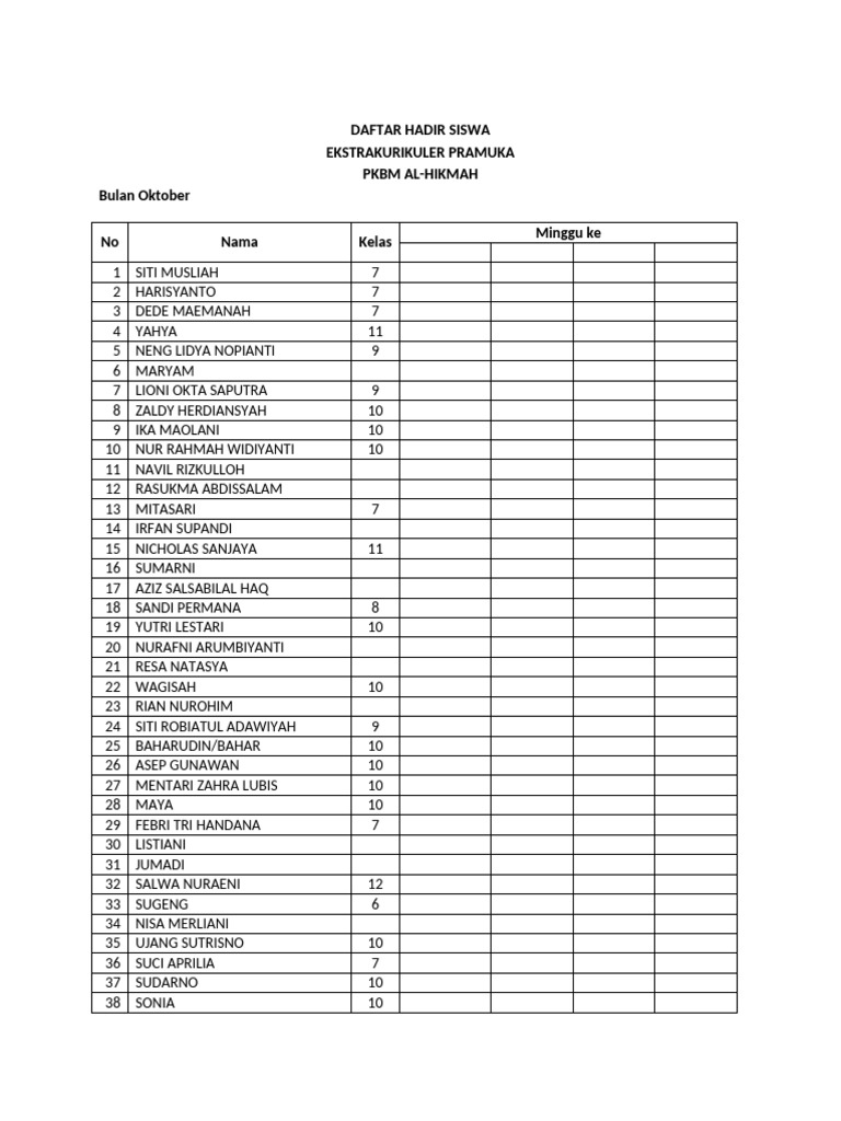 DAFTAR HADIR SISWA ESKUL | PDF