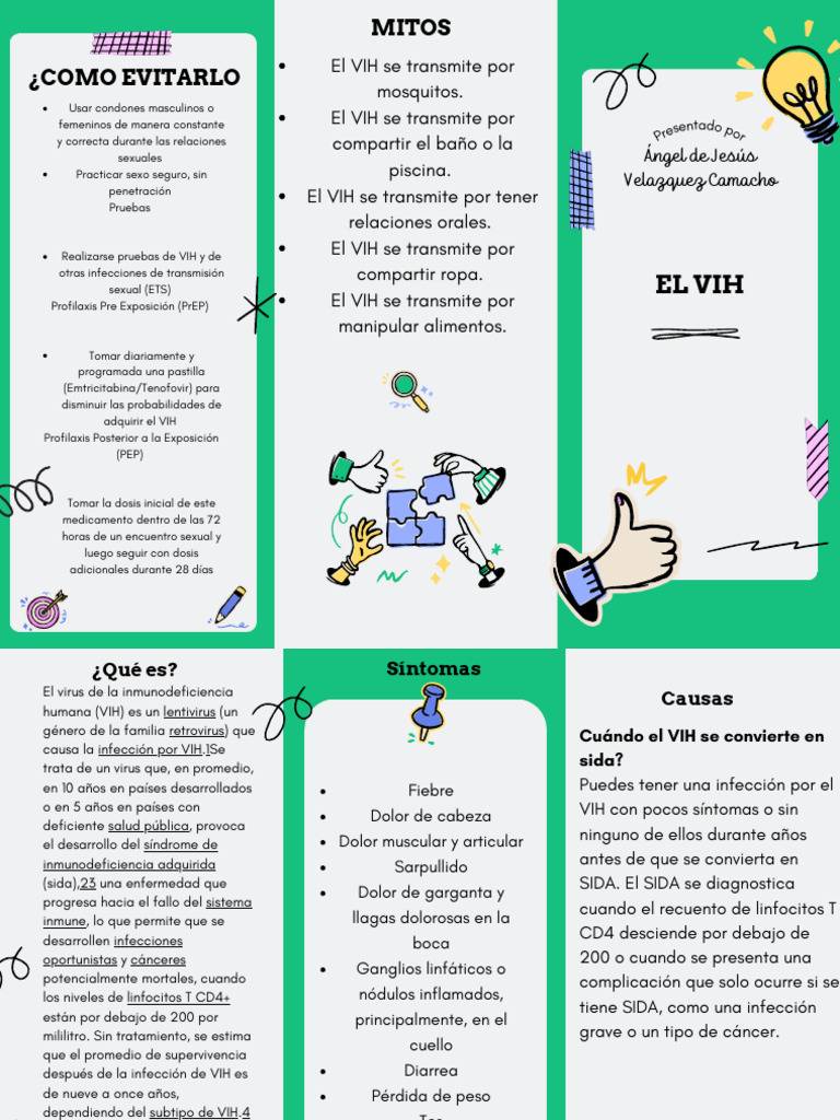 Mitos Y Prevención Del Vih Sida Pdf Vih Vih Sida