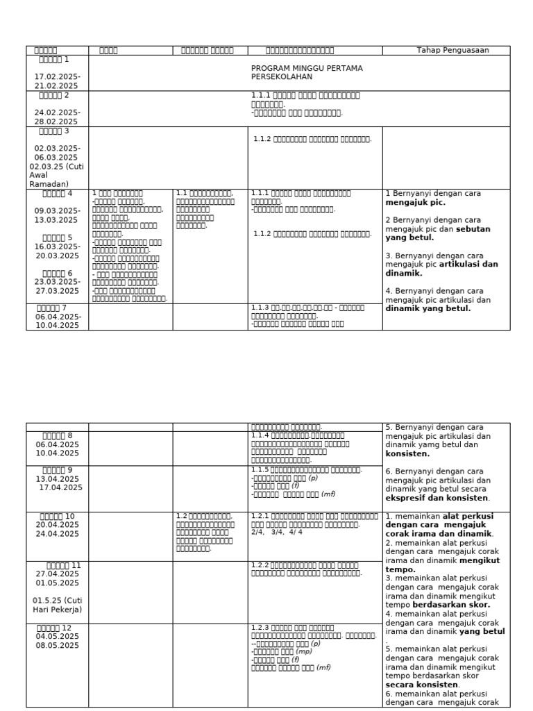 RPT Muzik THN 4 | PDF