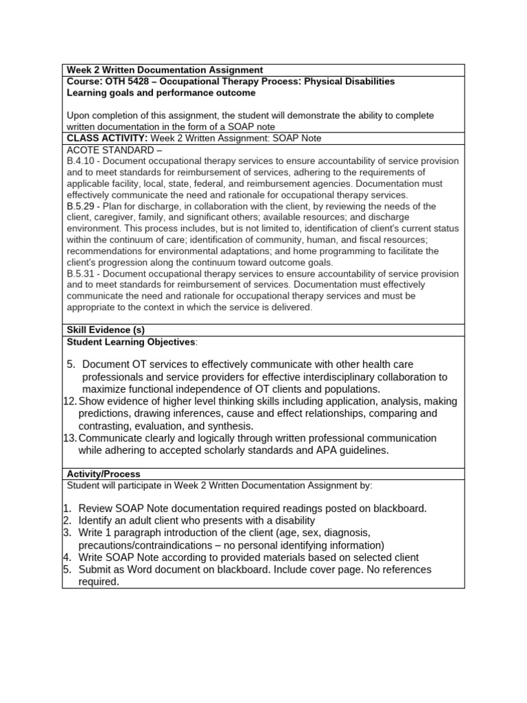 Week 2 Written Assignment SOAP 3 | PDF | Occupational Therapy | Health Care