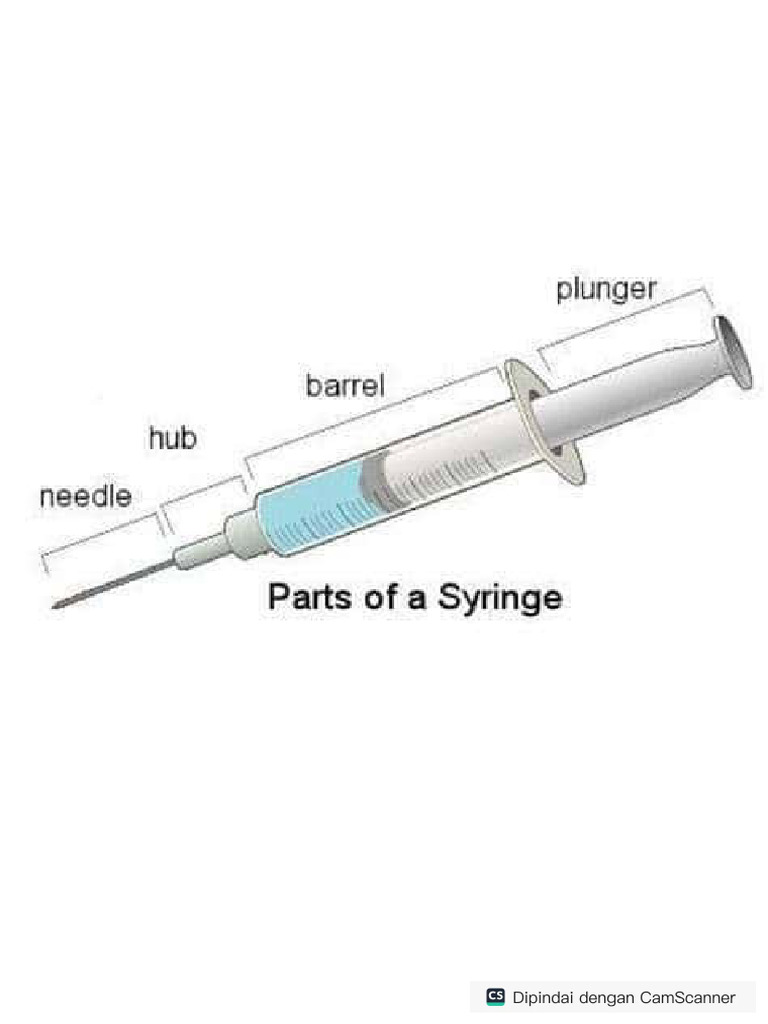Tehnik Injeksi | PDF