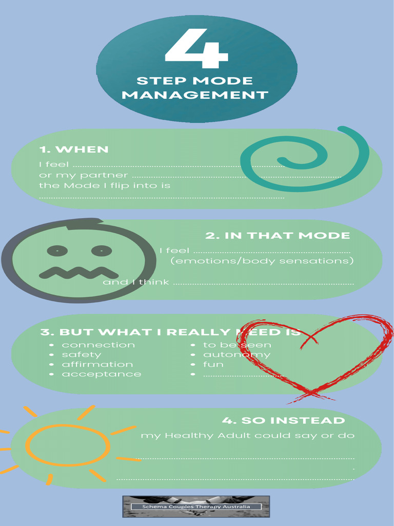 Healthy Adult Mode Management Guide | PDF