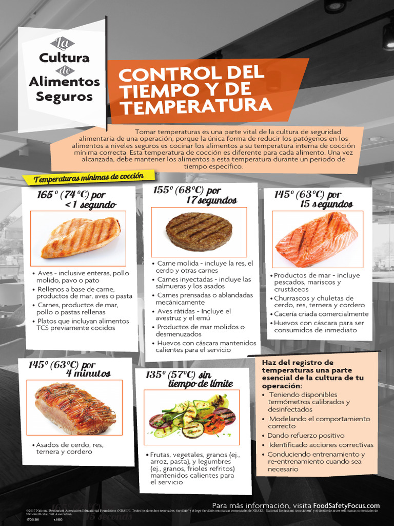 Control Del Tiempo y de Temperatura | PDF | Alimentos | Preparación de ...