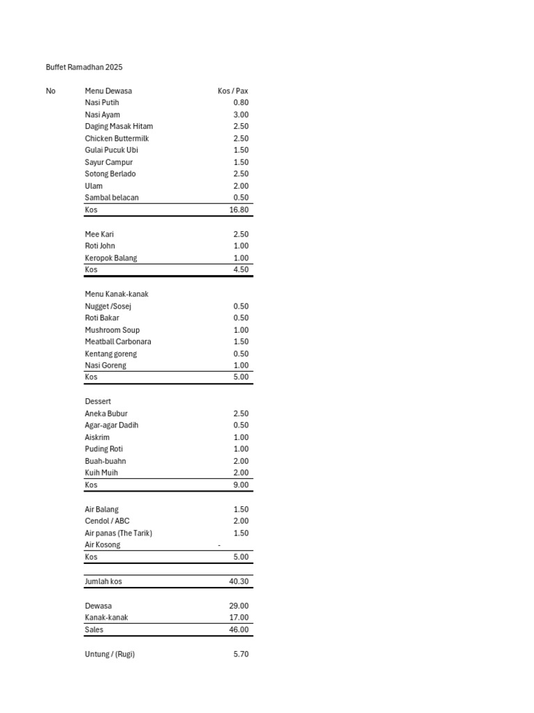 Buffet Ramadhan 2025 Menu & Pricing | PDF