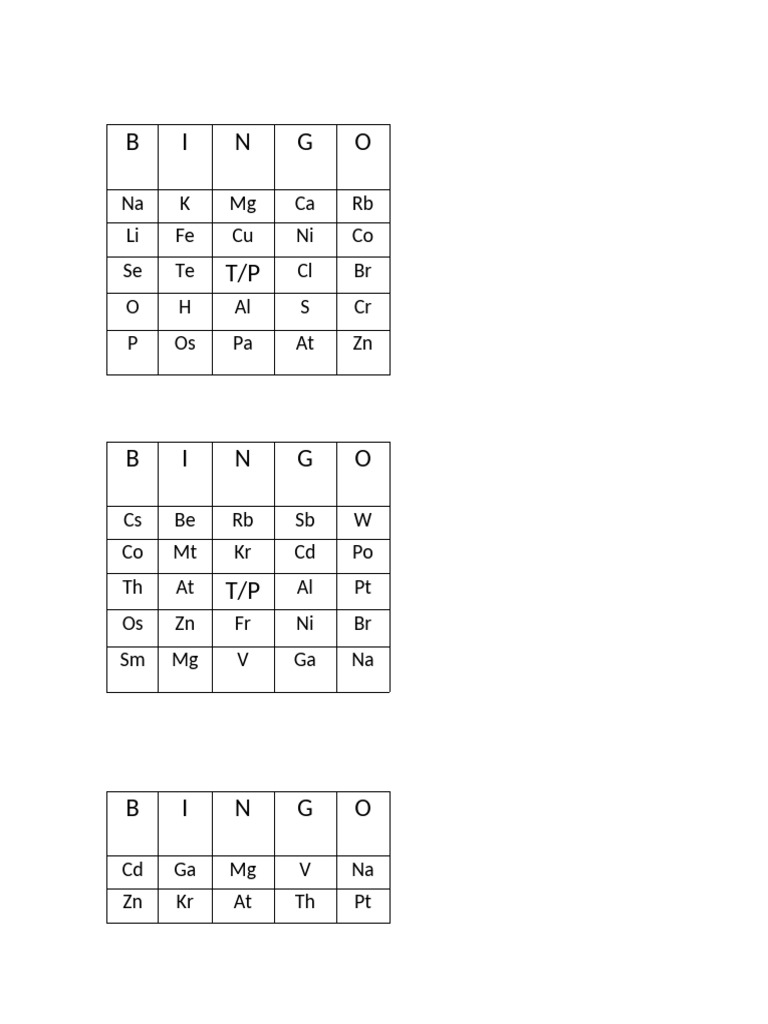 Element Bingo Game | PDF