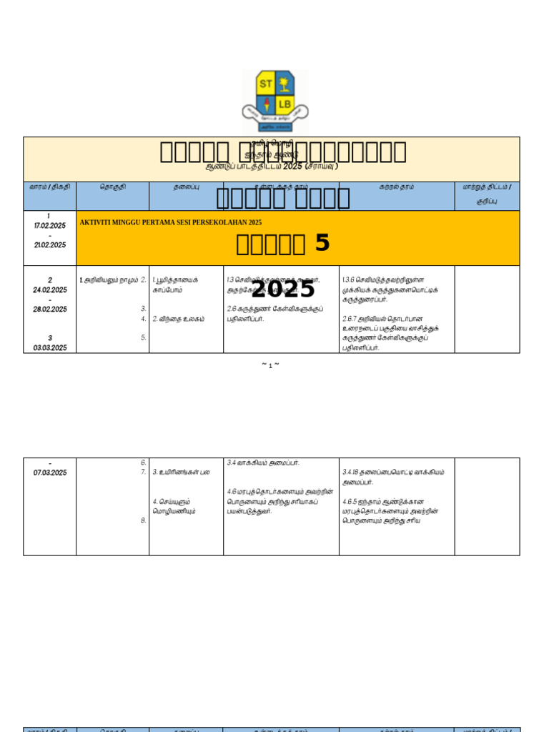 RPT BT 2025 5 | PDF