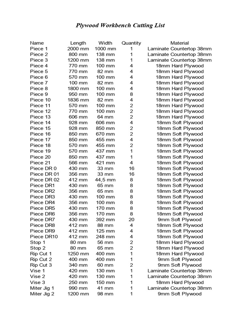 Plywood Workbench Cutting List | PDF | Countertop | Manufactured Goods