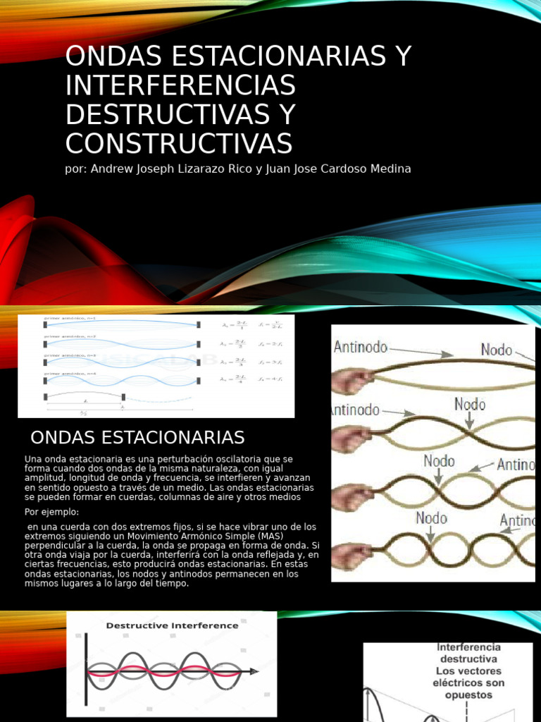 Interferencia de Ondas: Constructivas y Destructivas | PDF