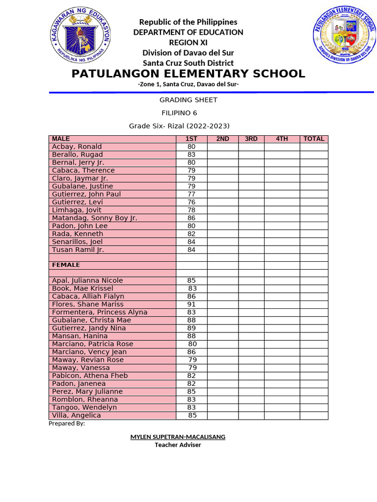 Filipino 6 Grading Sheet 2022-2023 | PDF