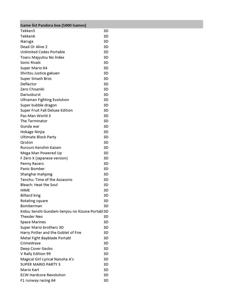 Liste Jeux Borne Arcade | PDF