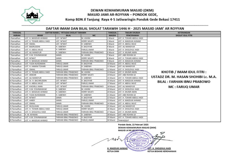 Daftar Imam Taraweh & Penceramah Taklim Subuh - Ar Royyan - 2025 | PDF | Ramadan | Set Peringatan