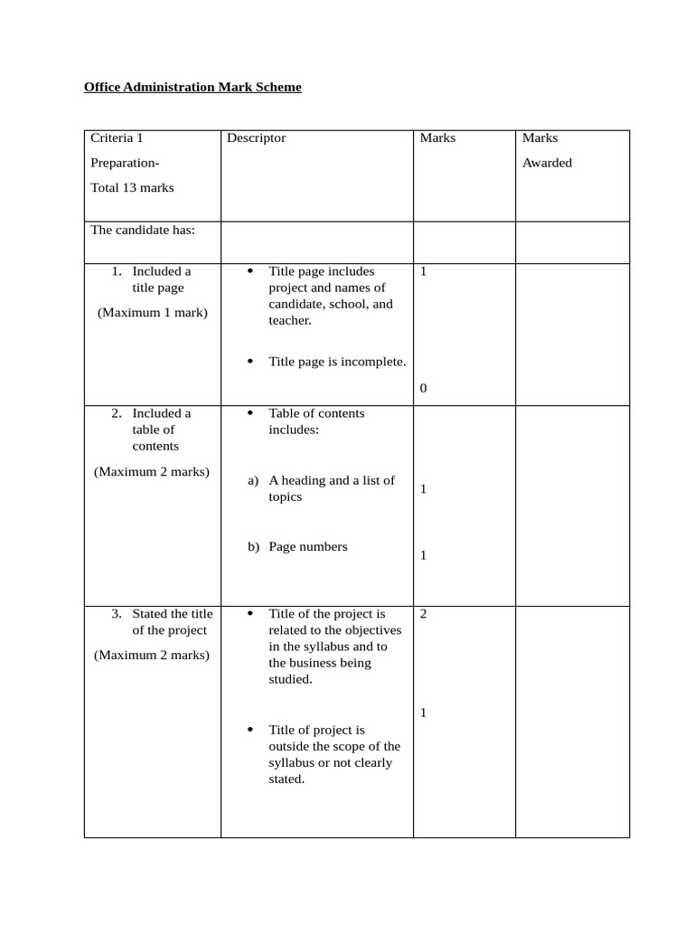 Office Administration Mark Scheme Pdf Grammar Human Communication