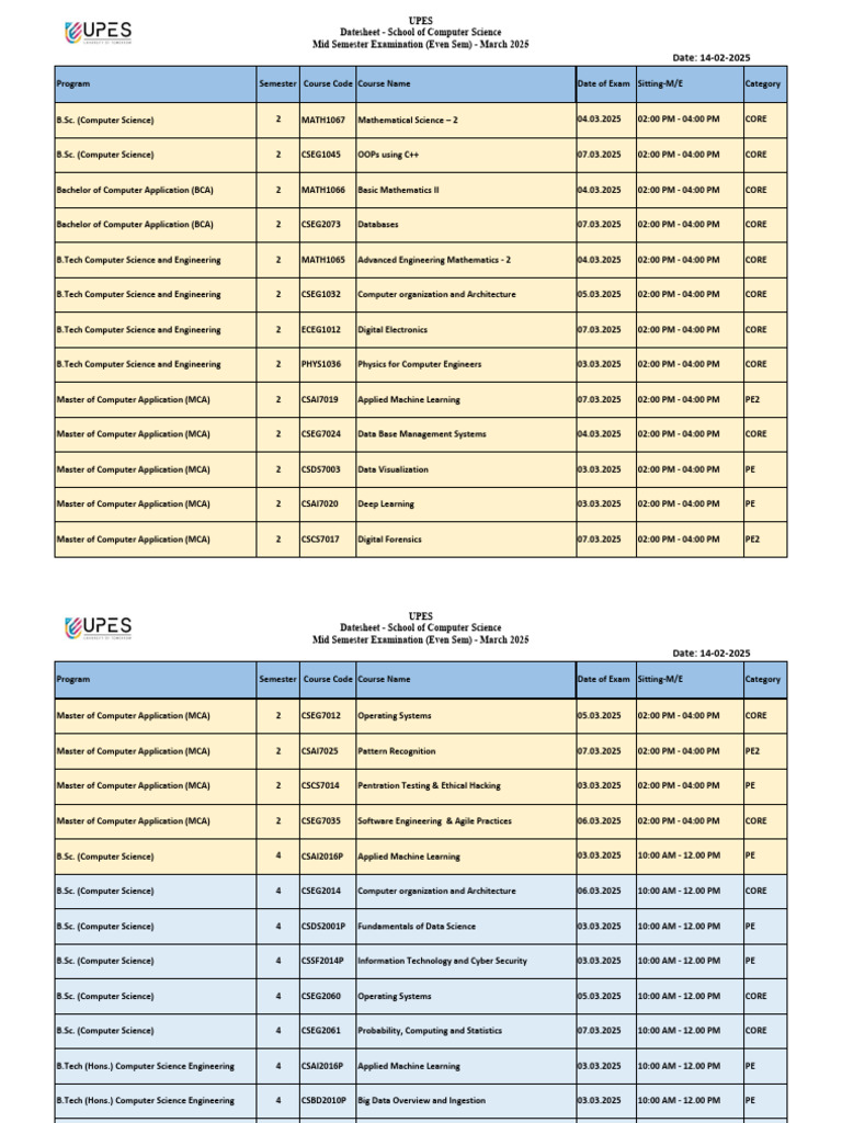 SOCS - Date Sheet - Mid Semester Examination - March 2025 | PDF | Artificial Intelligence ...