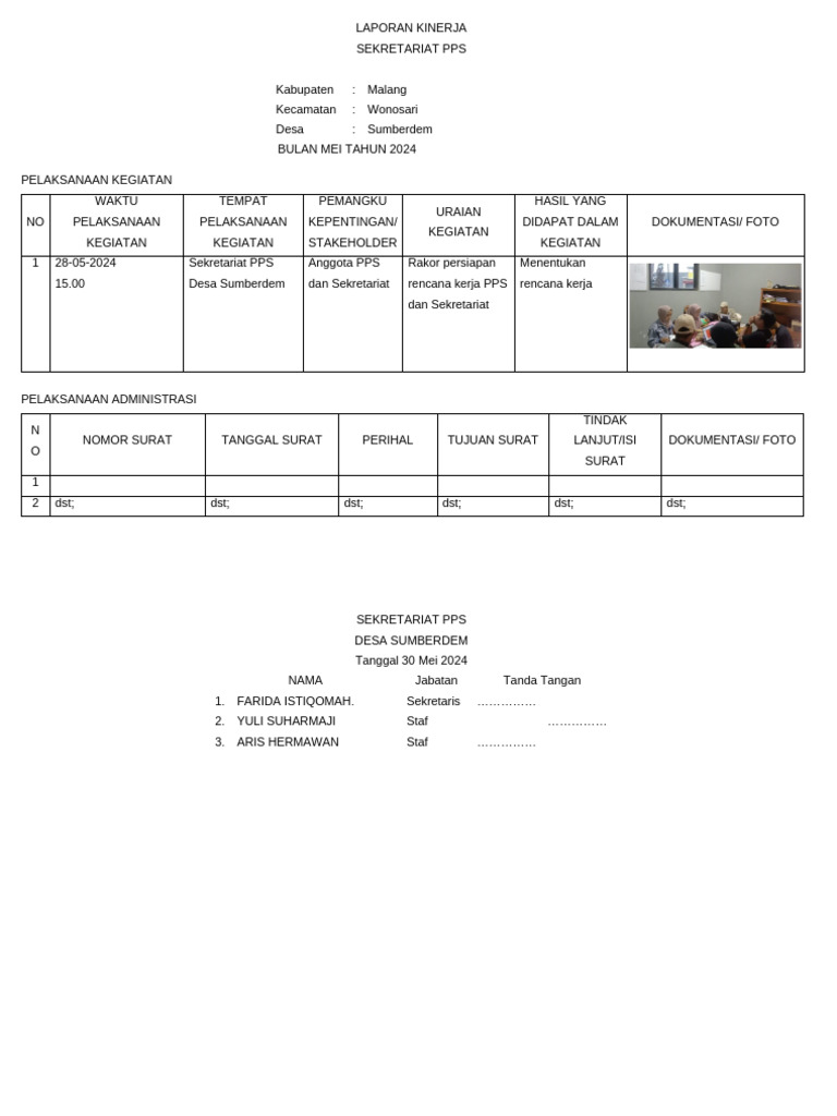 LAPORAN KINERJA SEKRETARIS PPK-PPS | PDF
