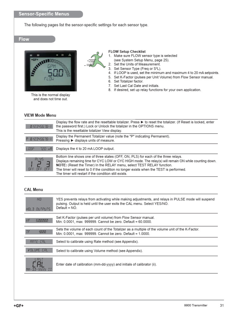 9900.090 Rev H English Manual - Indd | PDF | Flow Measurement | Relay