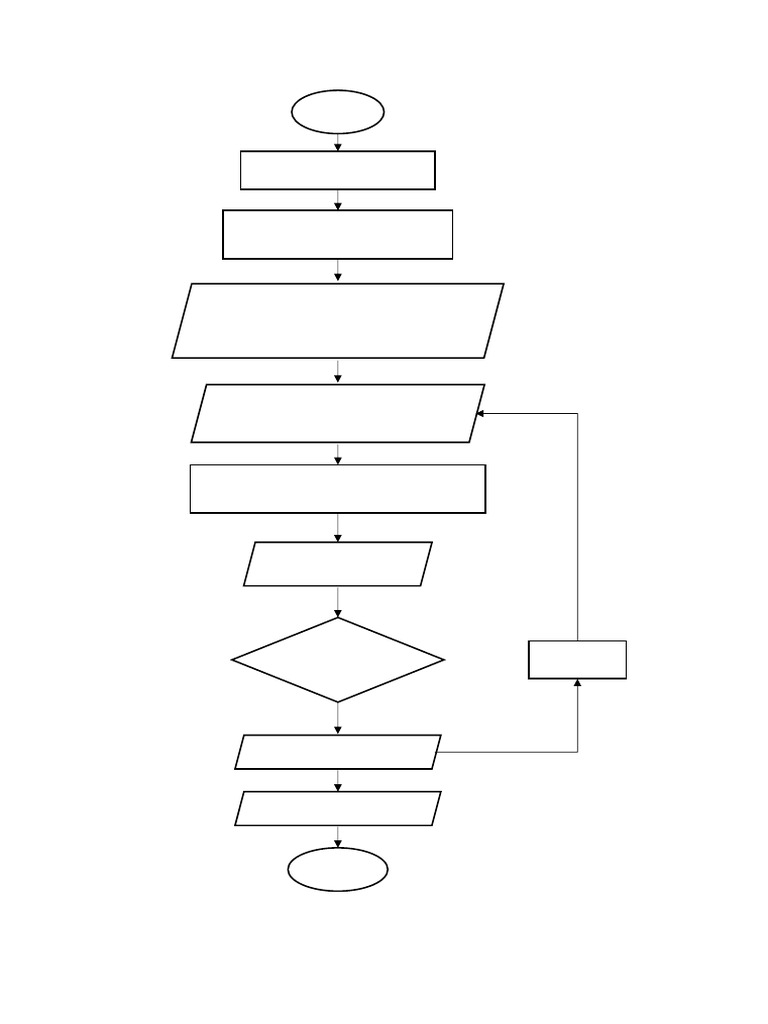 flow cart | PDF