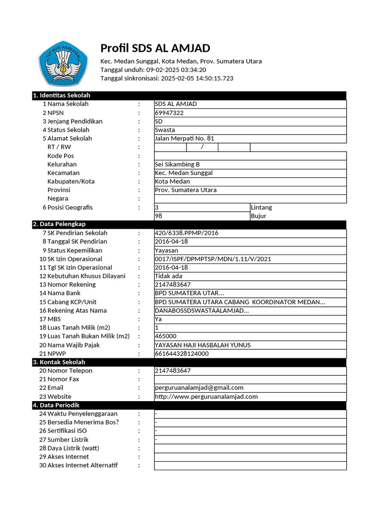 Profil Pendidikan SDS AL AMJAD (09!02!2025 03-34-20) | PDF