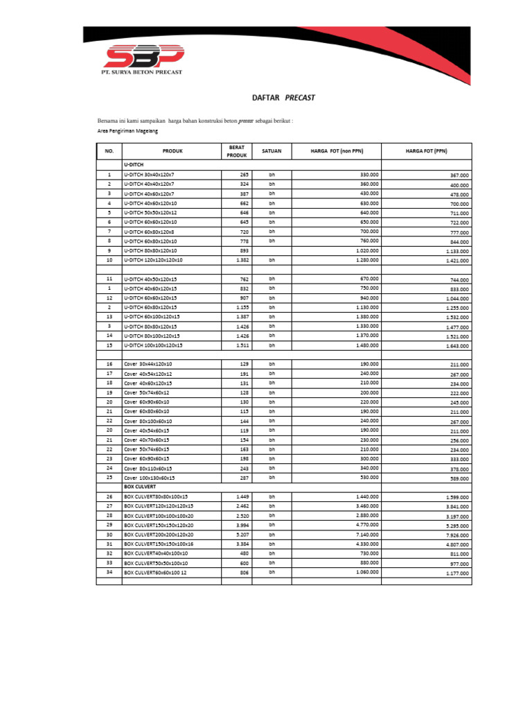 Price List Precast - SBP - 05.24 | PDF