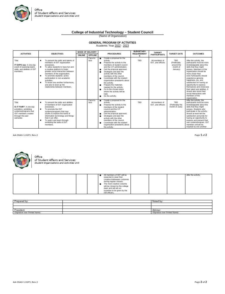 COROD_GPOA | PDF | Social Psychology | Psychology