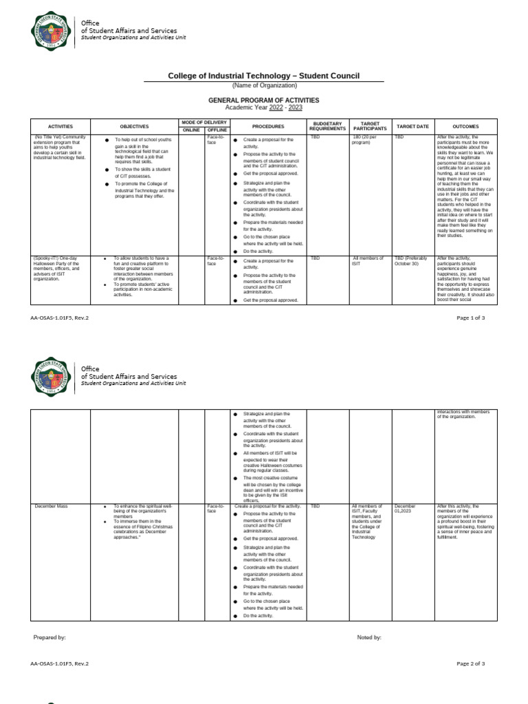 Student Activities Program 2022-23 | PDF | Cognition | Social Psychology