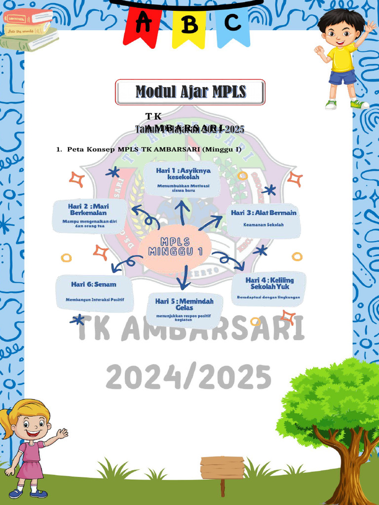 Modul Ajar MPLS 2024-2025 | PDF