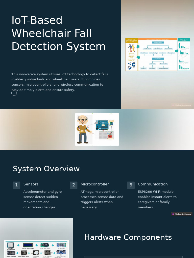IoT Based Wheelchair Fall Detection System | PDF | Internet Of Things | Sensor