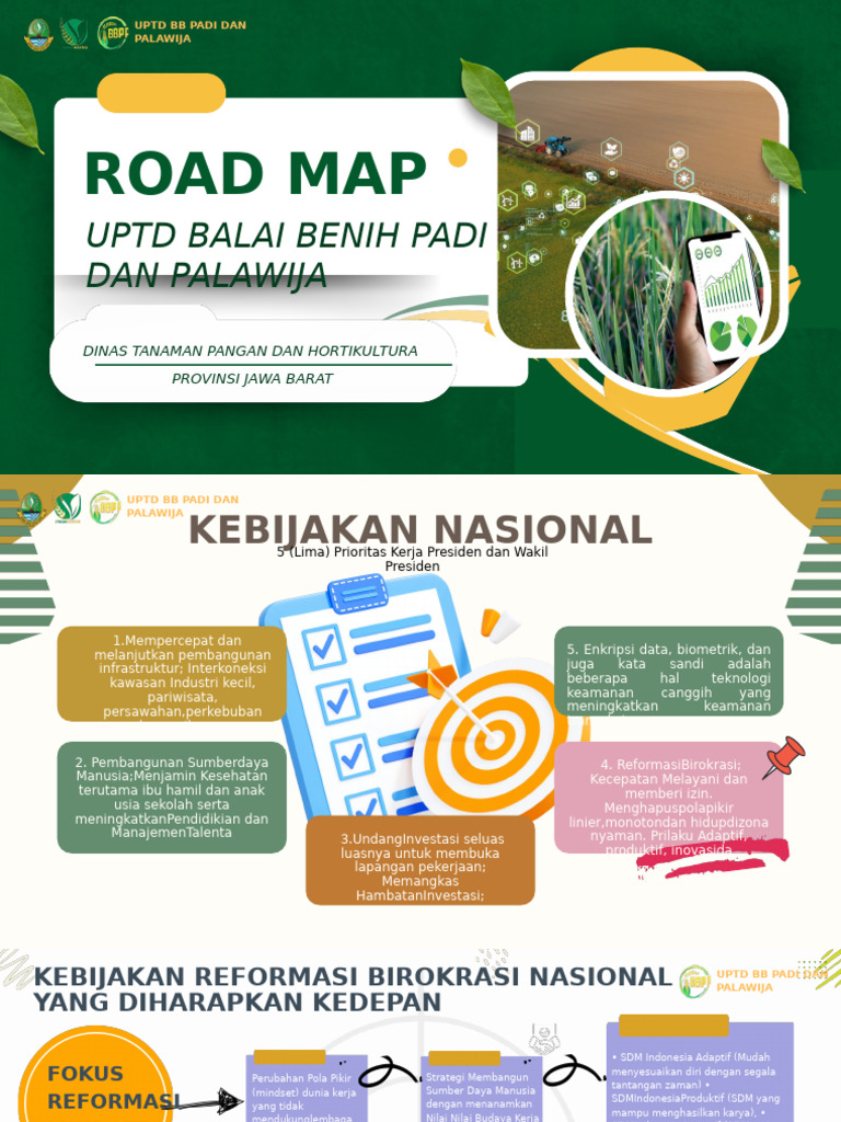 Roadmap Reformasi UPTD BB Padi Jabar | PDF