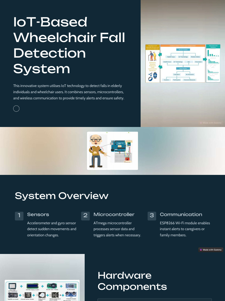 IoT-Based-Wheelchair-Fall-Detection-System | PDF | Internet Of Things ... IoT-Based-Wheelchair-Fall-Detection-System | PDF | Internet Of Things ...