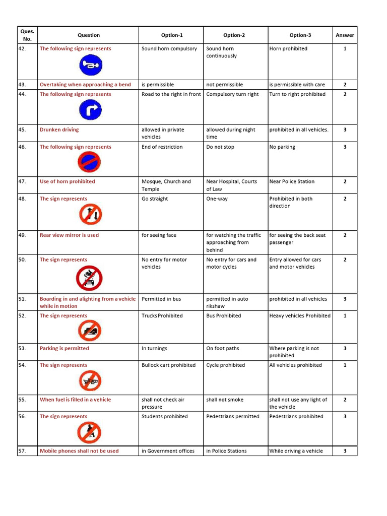 Road Safety Question Bank-4-6 | PDF | Traffic | Road