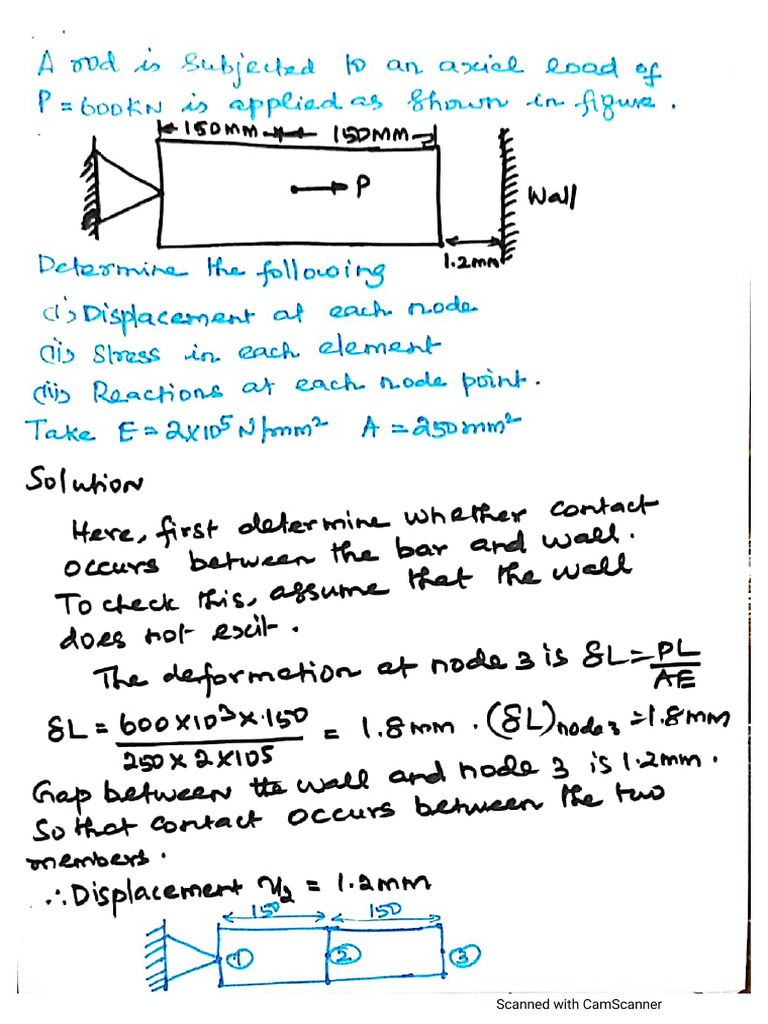 Problems Linear Element Catilever With Deflection | PDF