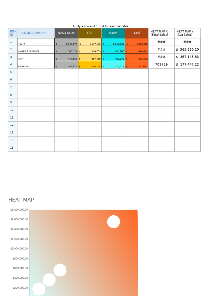 Heat Map S | PDF