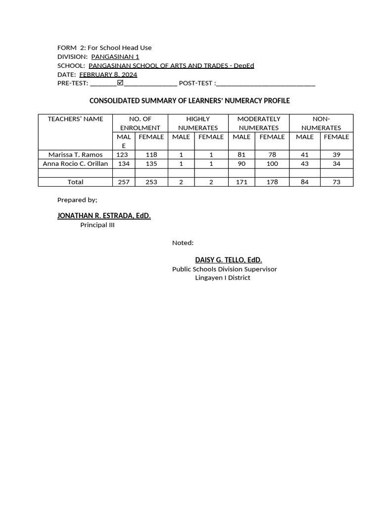 FORM-2.Numeracy-Test-Pre-Test Grade 9 | PDF