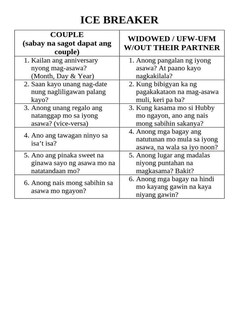 Ice Breaker | PDF