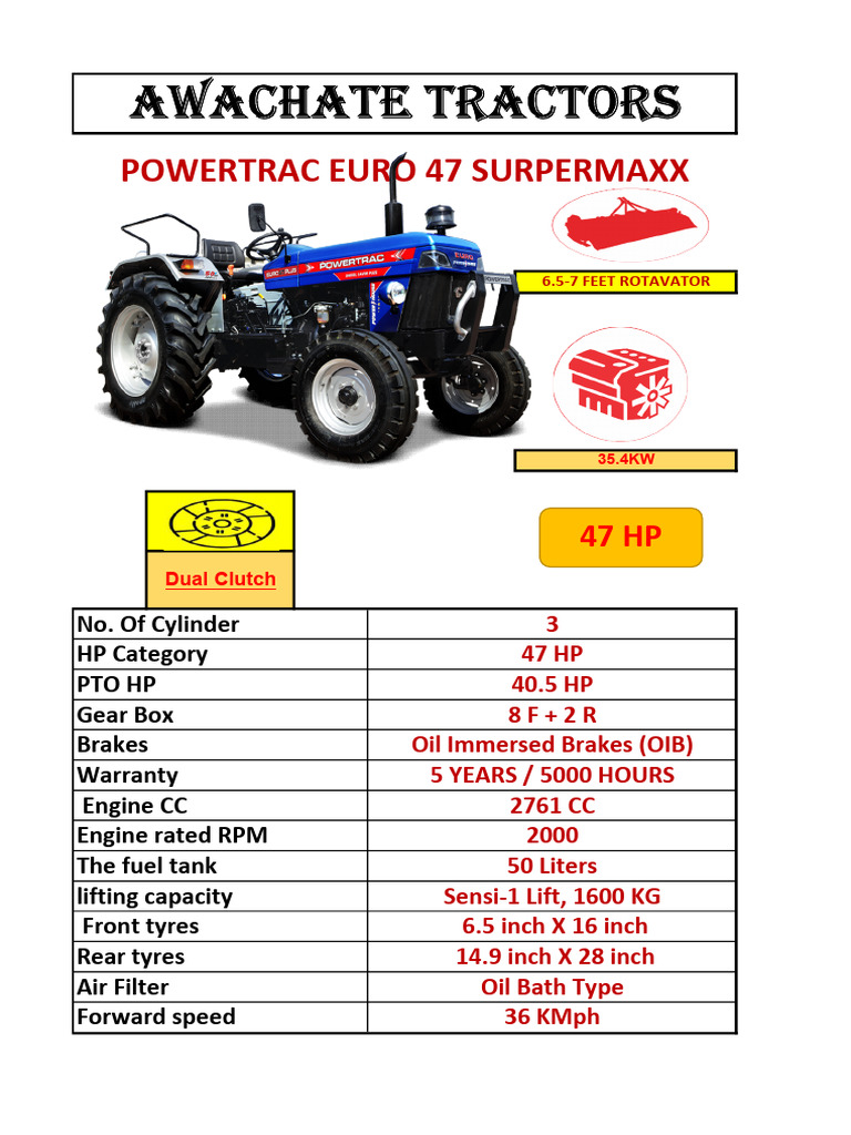 PT Euro 47 Supermaxx | PDF