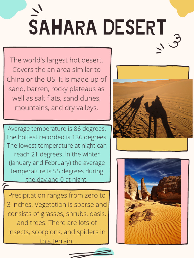 Adaptation Modification Posters All | PDF | Tropics | Desert